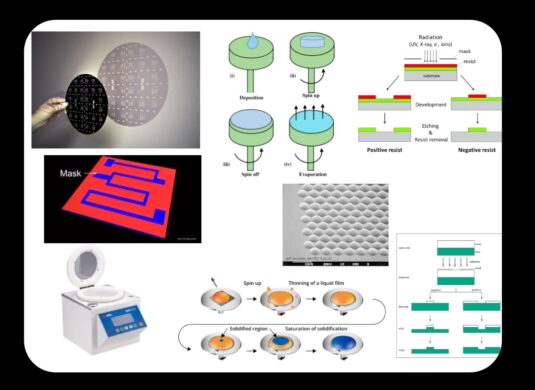 Optical Calculator – Optonium Technologies